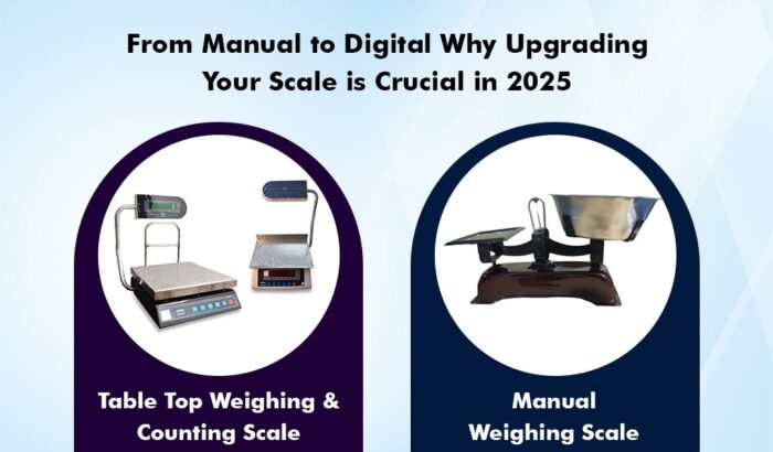 From Manual to Digital: Why Upgrading Your Scale is Crucial in 2025